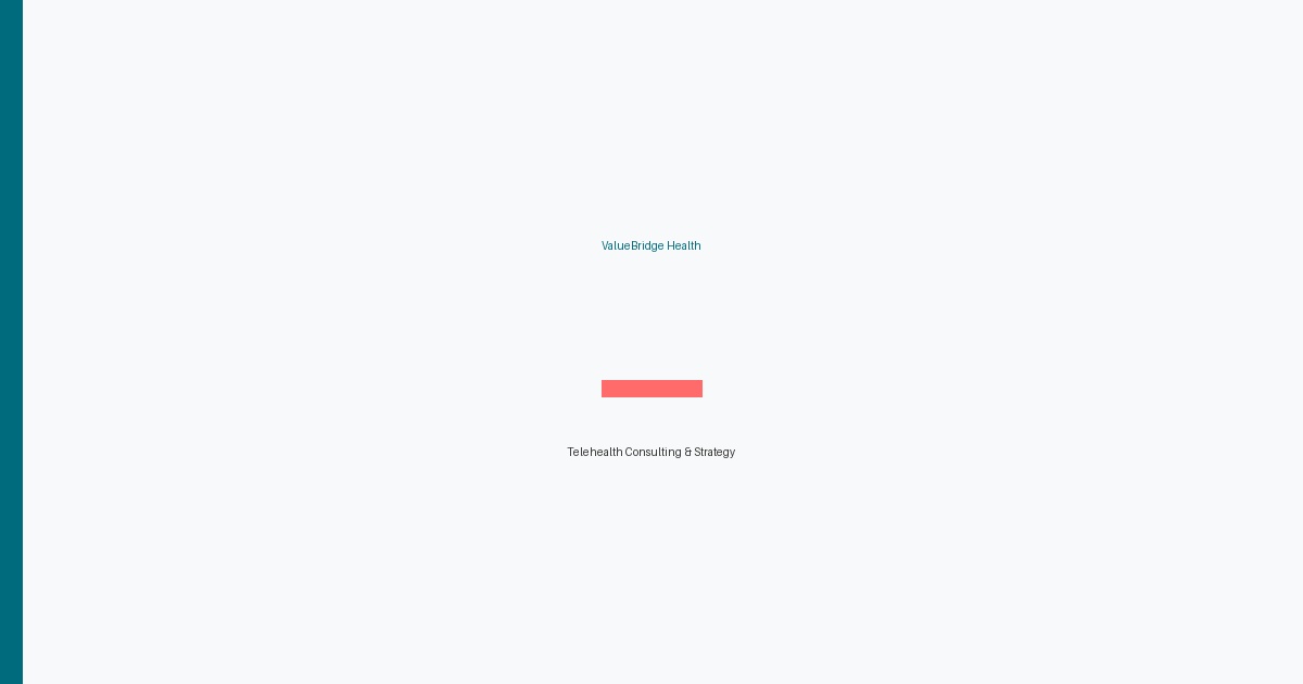 Contact ValueBridge Telehealth - Healthcare SaaS Customer Success ...